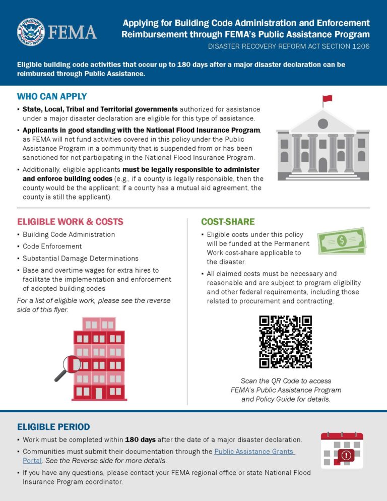 Update on Hurricane Ian - ICC