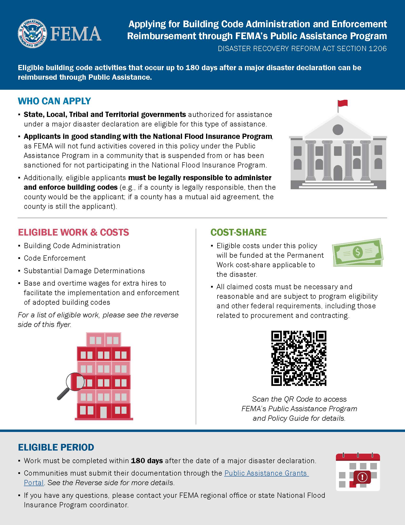 Update on Hurricane Ian - ICC